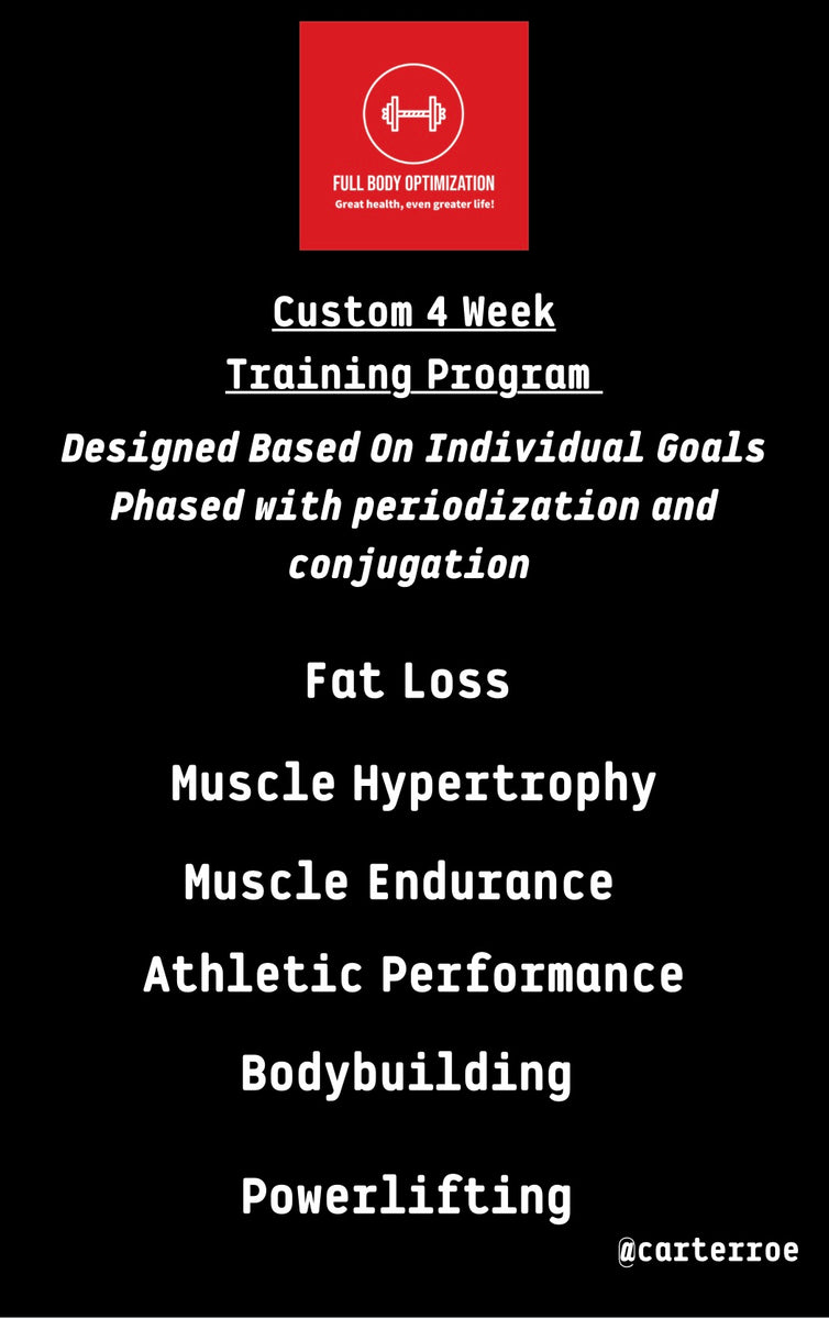 Custom 4 Week Training Program – Full Body Optimization